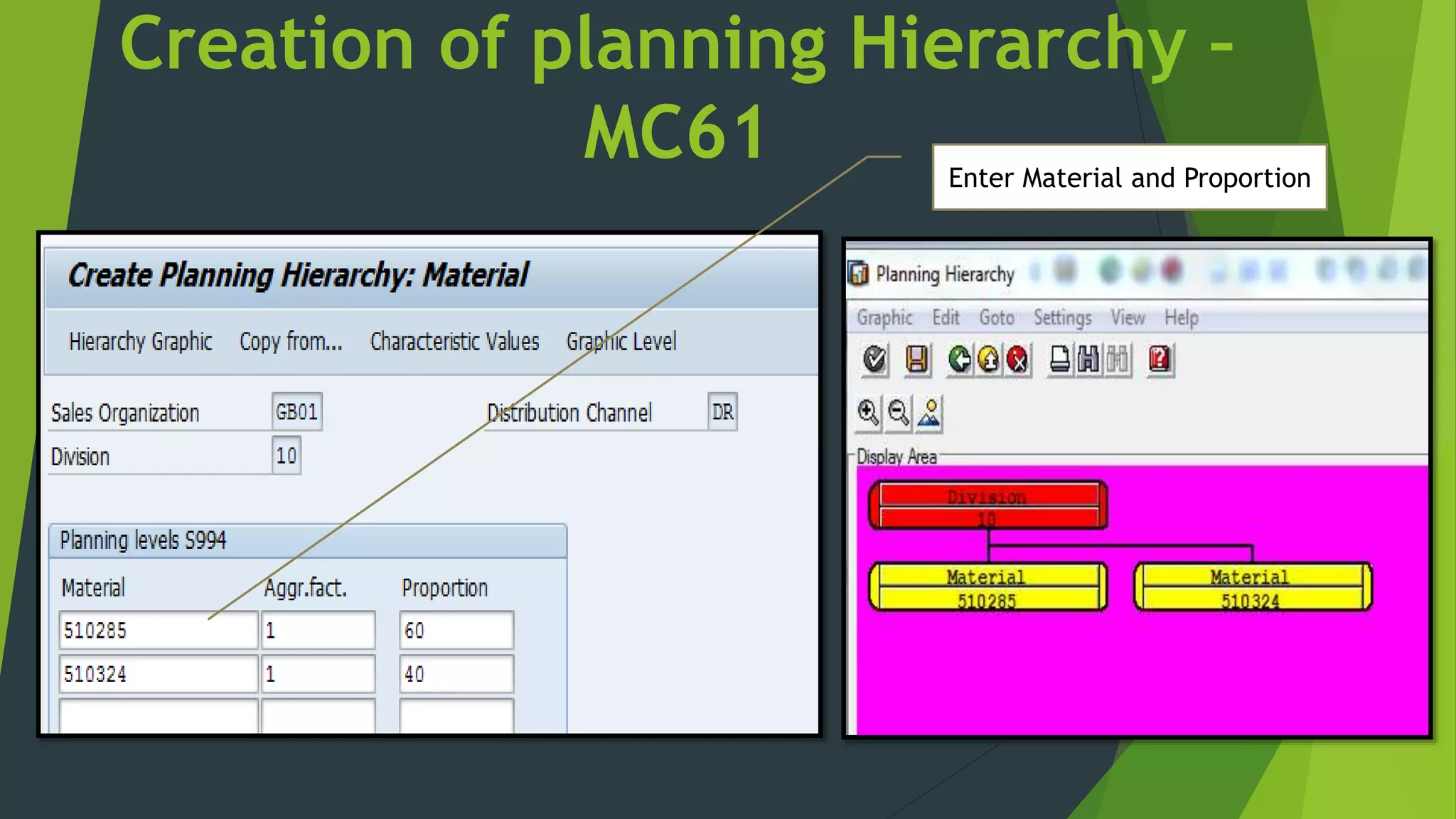 SAP Sales and Operational Planning -SOP | PPTX | Sales | Business
