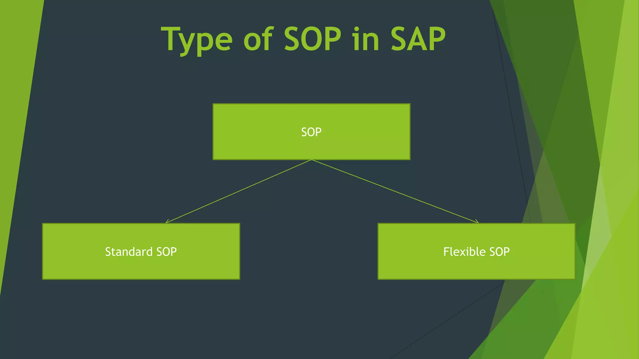 SAP Sales and Operational Planning -SOP | PPTX | Sales | Business