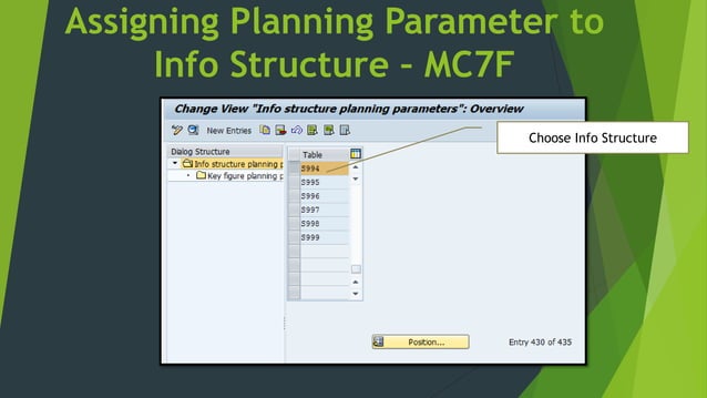 SAP Sales and Operational Planning -SOP | PPTX | Sales | Business