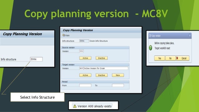 SAP Sales and Operational Planning -SOP