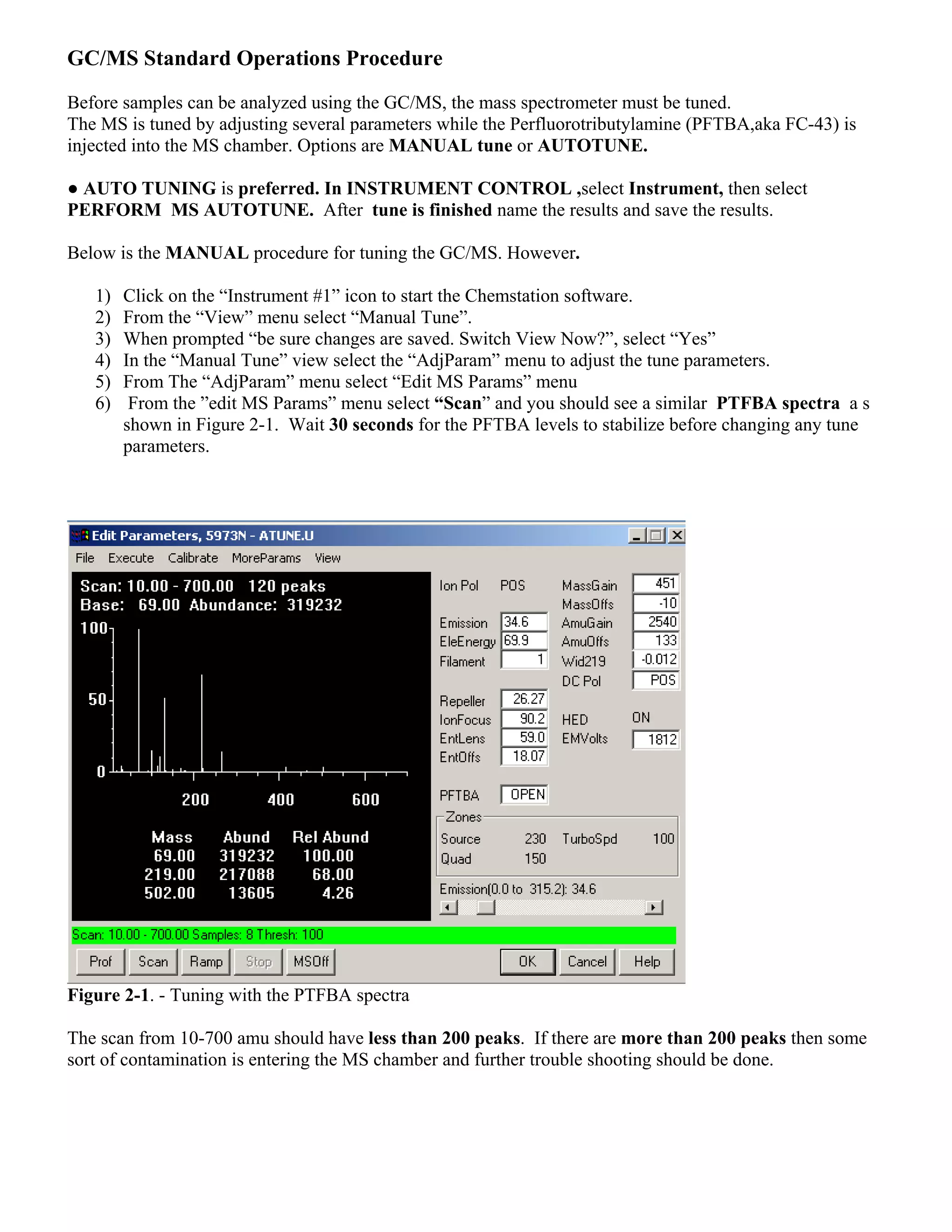 Basic SOP for Agilent 6890/5973 system | PDF