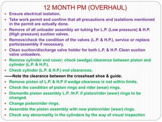 Sop for air compressors | PPTX