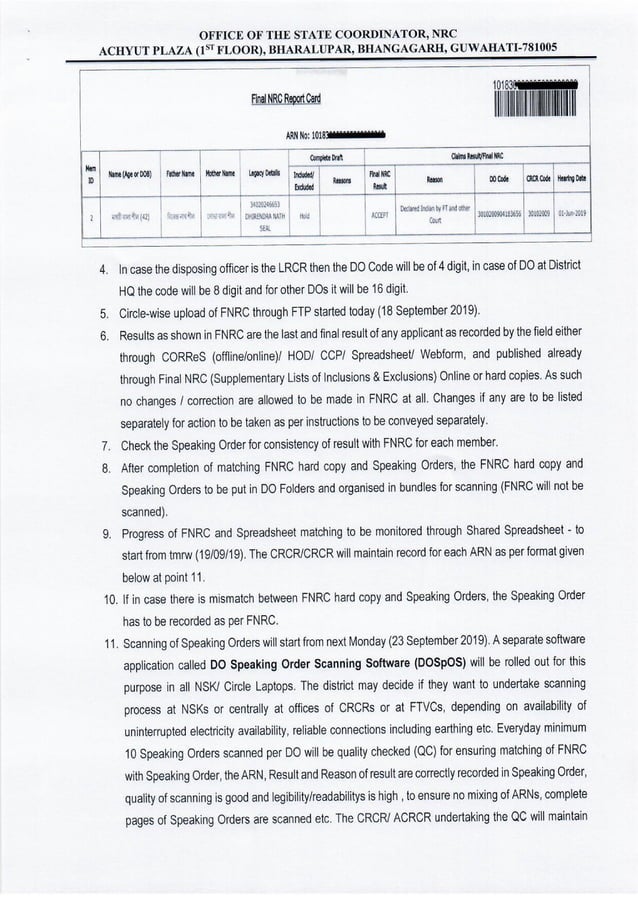 Sop for completion of speaking order writing as per fnrc. | PDF