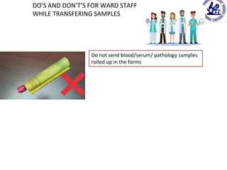 Sop for covid 19 pathology samples handeling | PPT