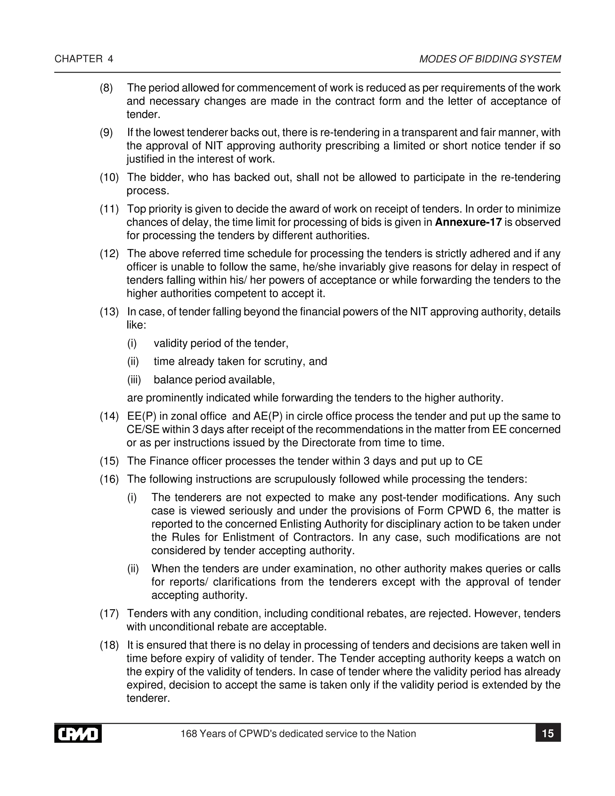 SOP_for_CPWD_Works_Manual_2022_13122022.pdf