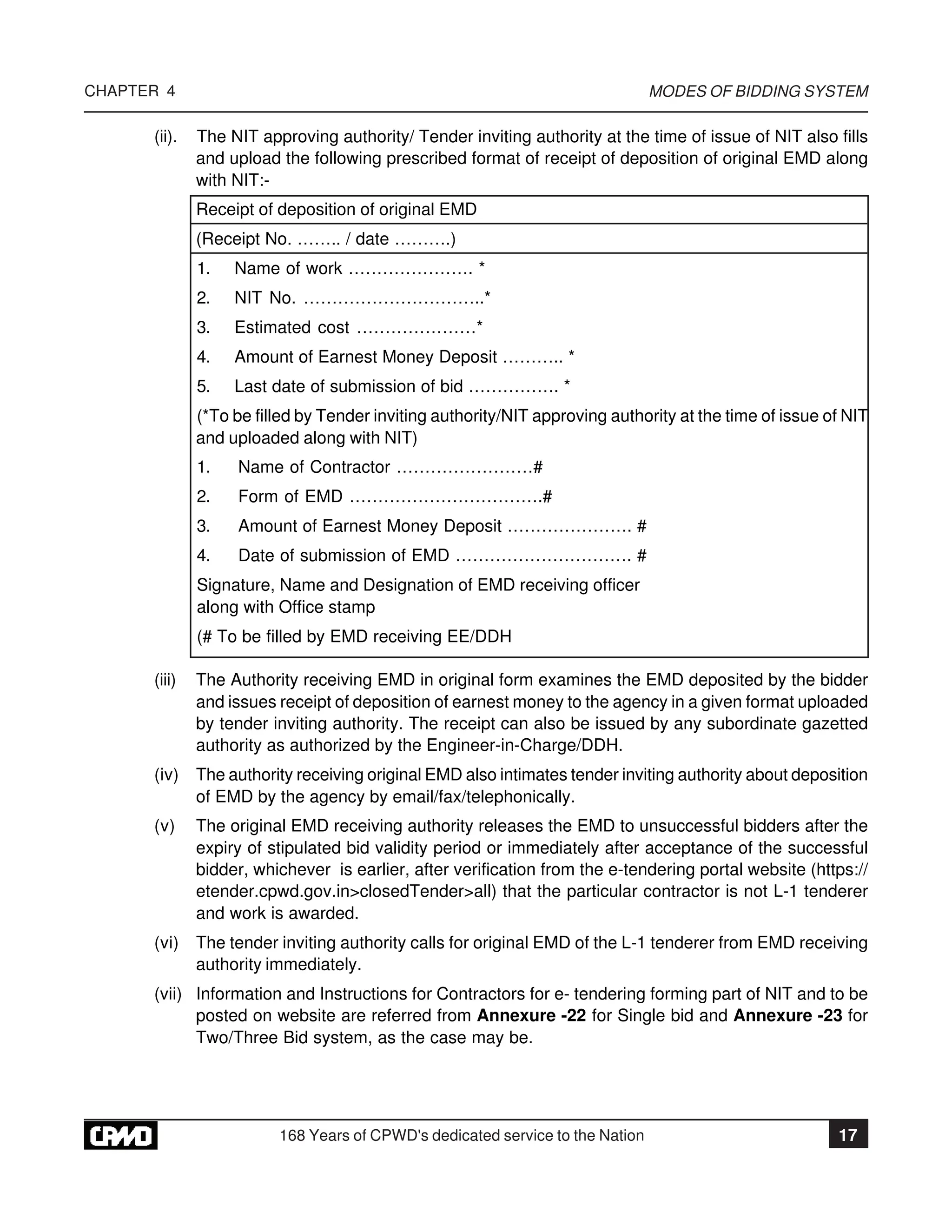 SOP_for_CPWD_Works_Manual_2022_13122022.pdf