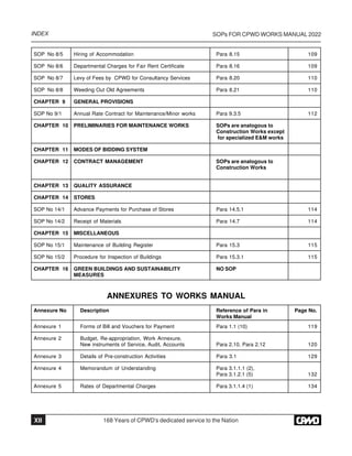 SOP_for_CPWD_Works_Manual_2022_13122022.pdf