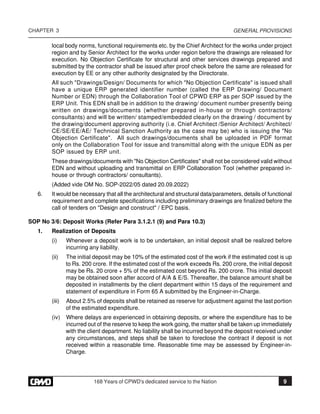 SOP_for_CPWD_Works_Manual_2022_13122022.pdf