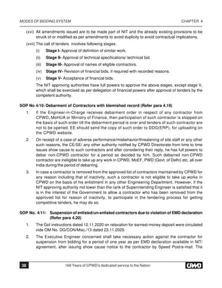 SOP_for_CPWD_Works_Manual_2022_13122022.pdf