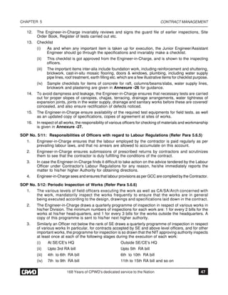 SOP_for_CPWD_Works_Manual_2022_13122022.pdf