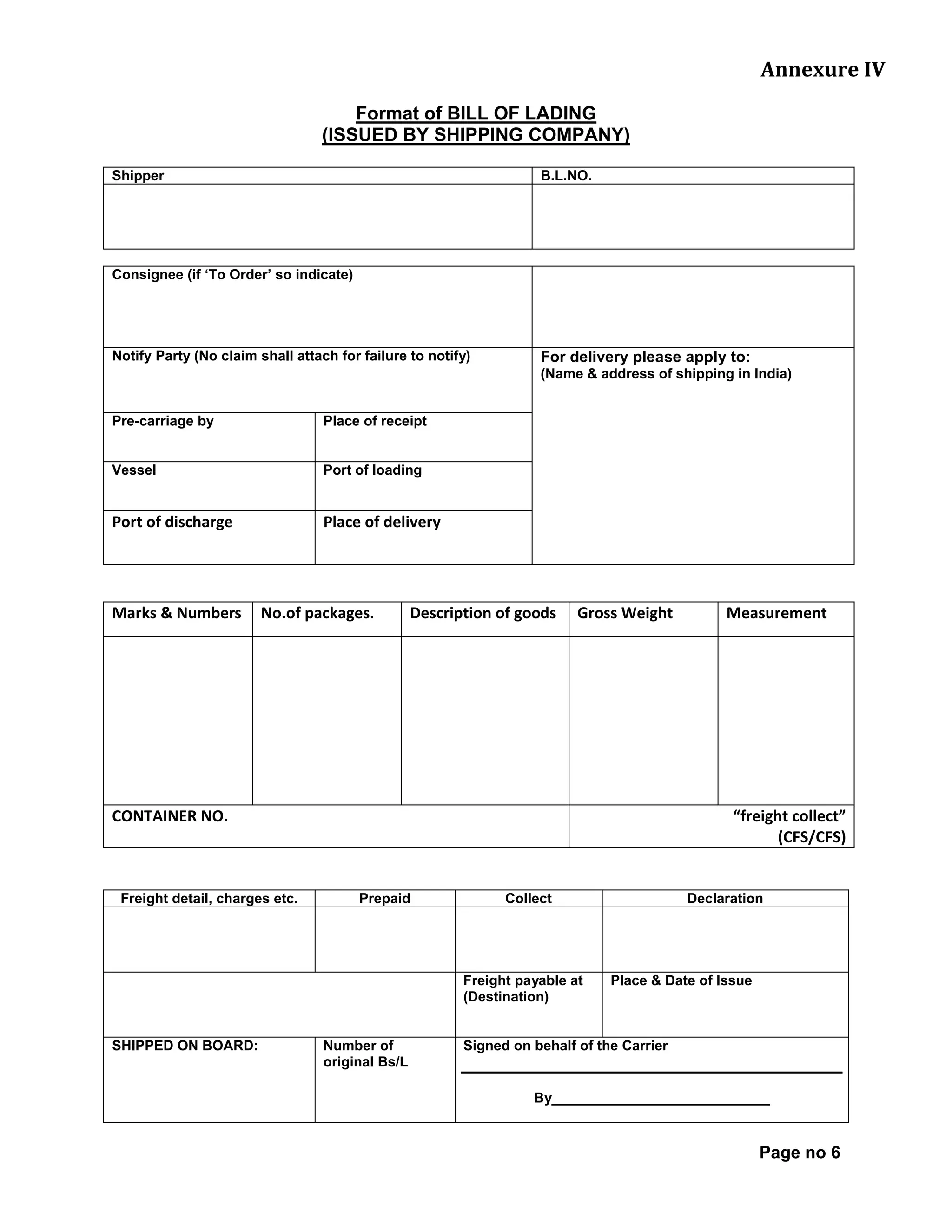 Sop for export import for textile | PDF