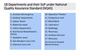 Standard operating procedure for Quality Assurance.pptx