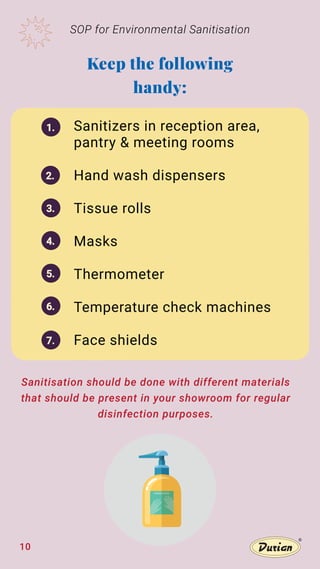 COVID-19: SOP for Showroom | PDF