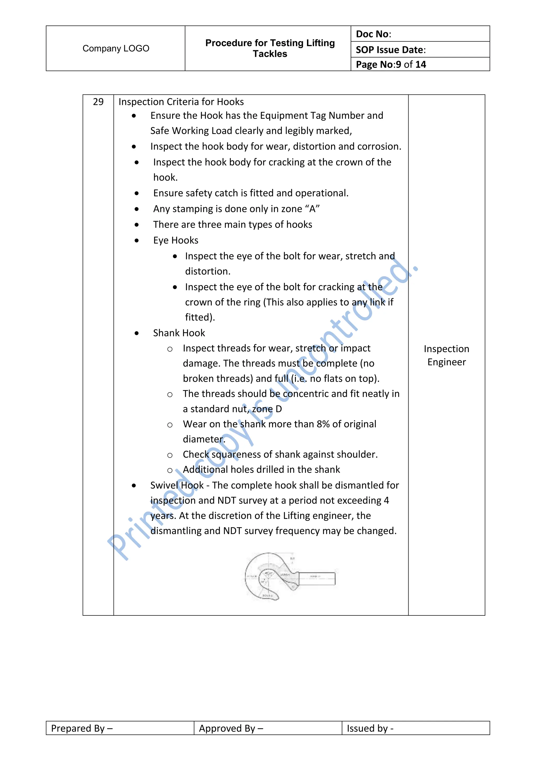 Safety Operating Procedure for Testing Lifting Tackles | DOCX