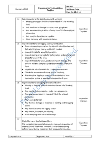 Safety Operating Procedure for Testing Lifting Tackles | PDF