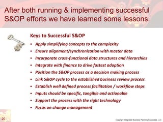 S&OP Framework and Case Study | PPTX | Logistics | Business