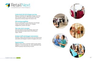 Sophelle Focus Report | Boundaryless Commerce: Pop-up Retail June 2017 ...