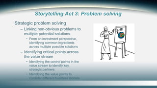 Roadmapping: The power of problem finding and storytelling | PPT