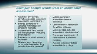 Roadmapping: The power of problem finding and storytelling | PPT