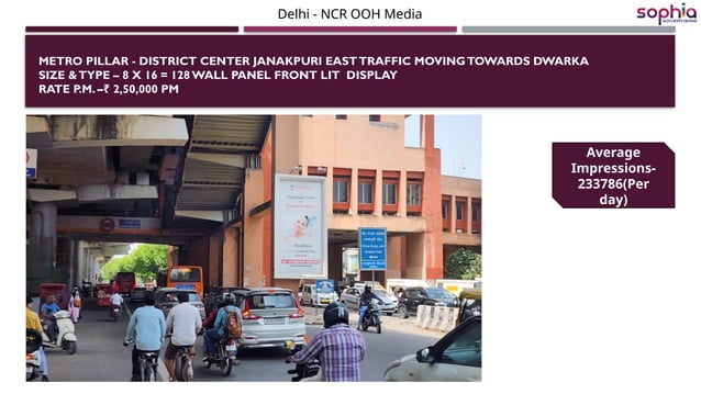 Sophia advertising Pvt Ltd Delhi DMRC PPT.pptx