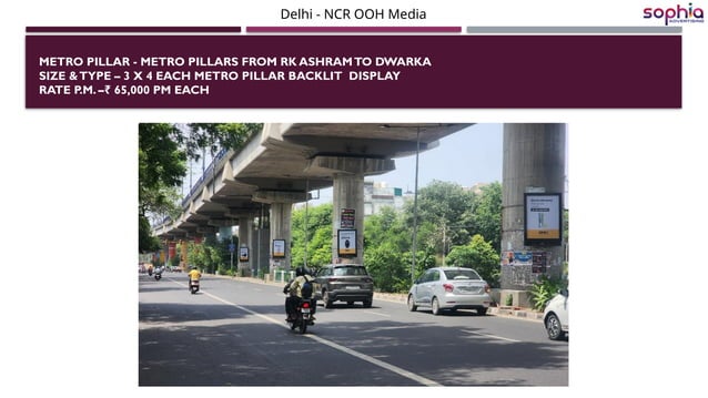 Sophia advertising Pvt Ltd Delhi DMRC PPT.pptx
