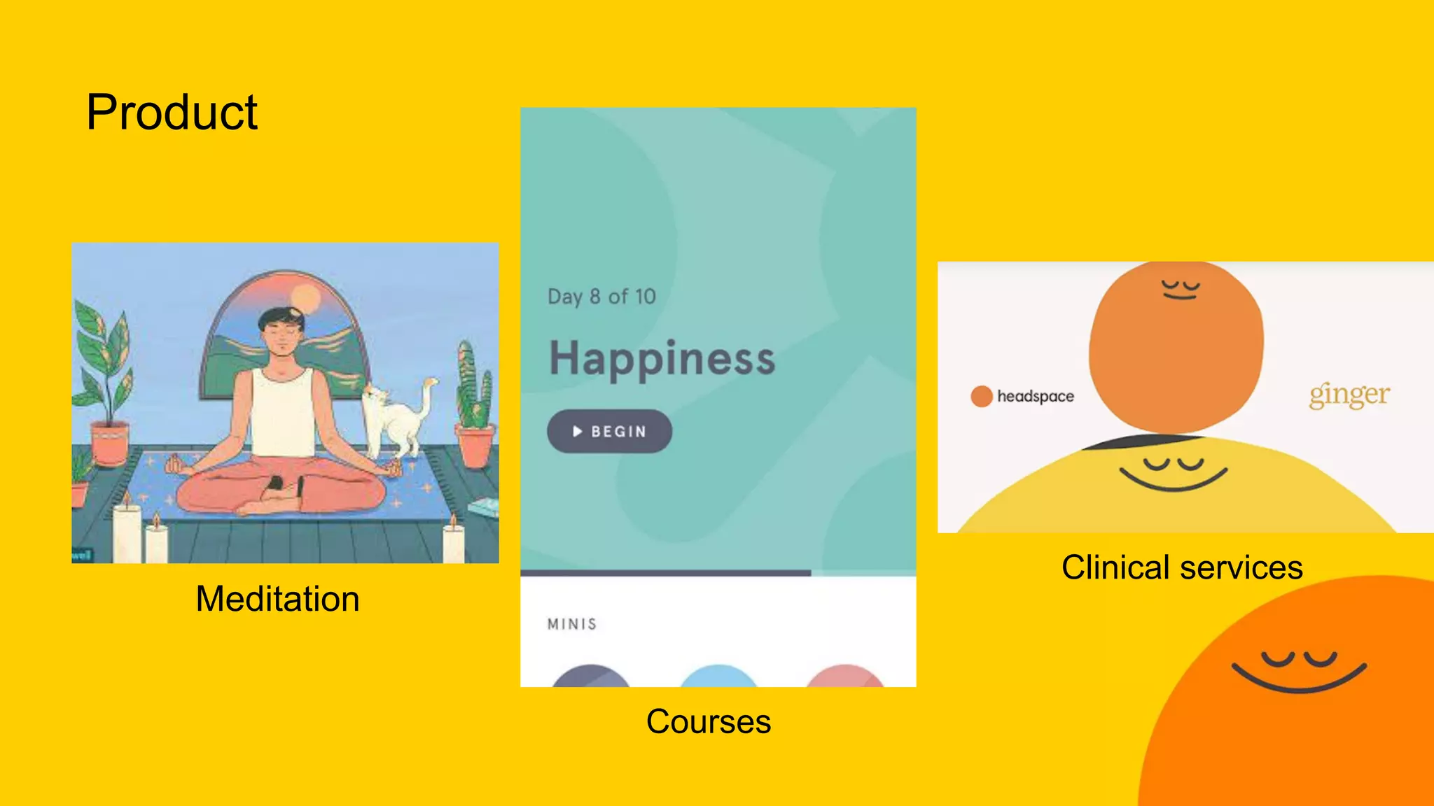 Headspace Company Presentation | PDF