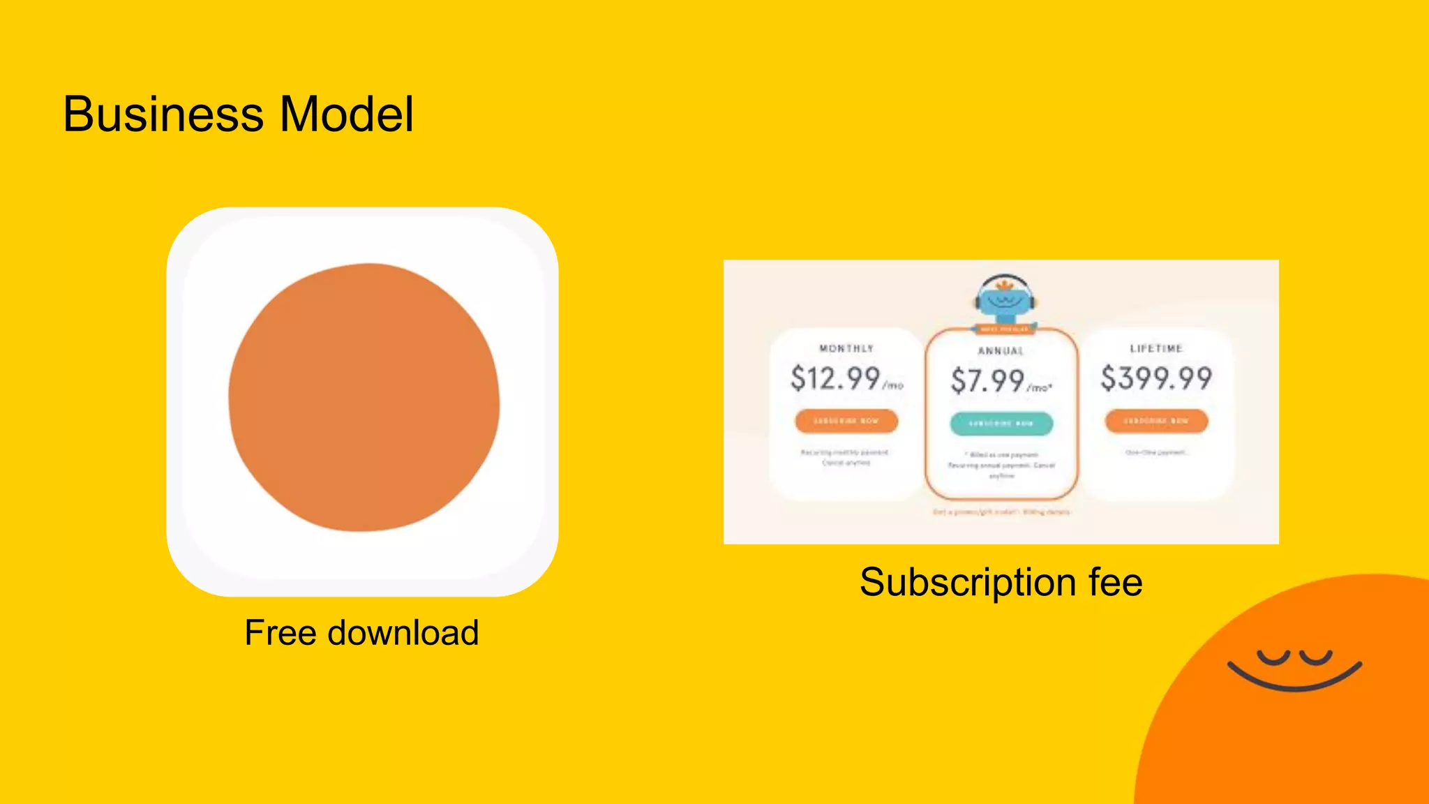 Headspace Company Presentation | PDF