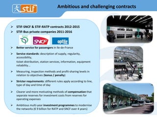 STIF: The Organizing Authority for Transport and Mobility in Paris and ...