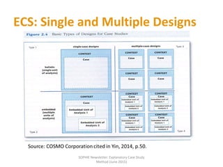 Explanatory Case Study (ECS) method: A Brief Summary | PPTX