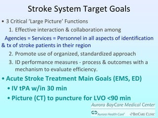 Sophisticated Prehospital Stroke Systems of Care | PPTX