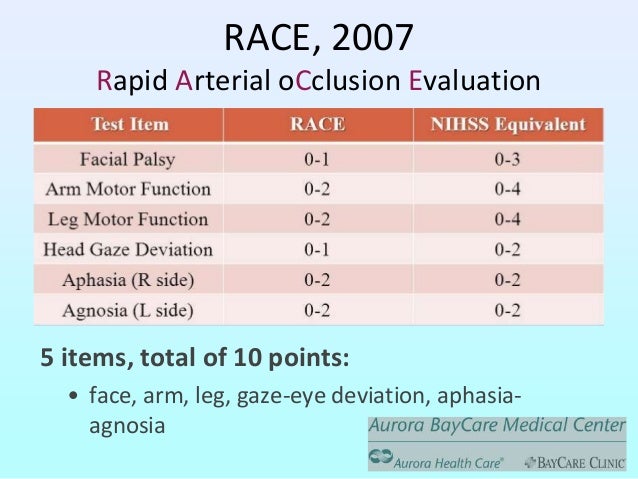 Sophisticated Prehospital Stroke Systems of Care