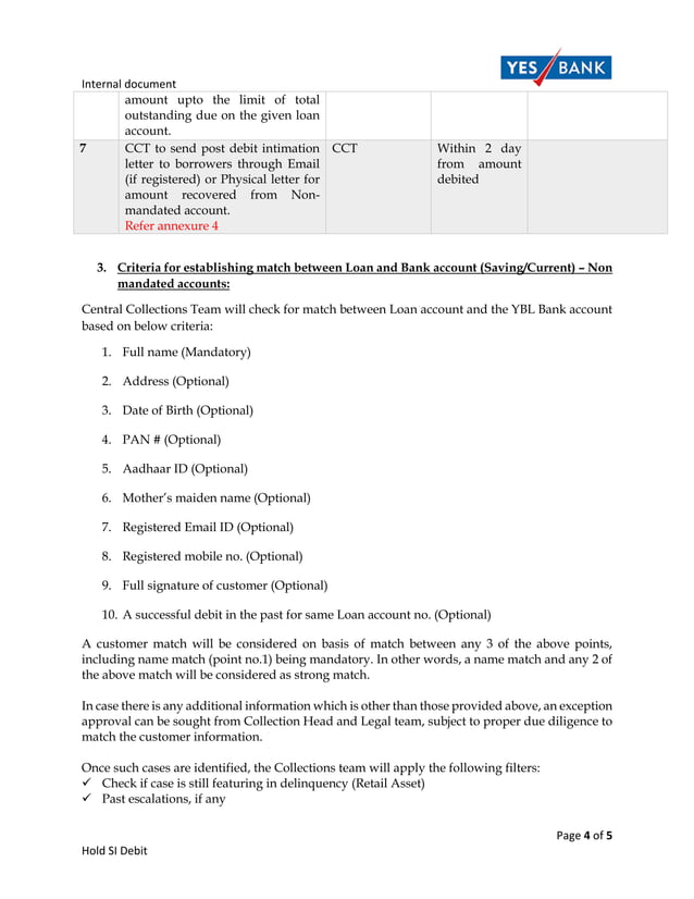 Sop hold debit version 1 | PDF