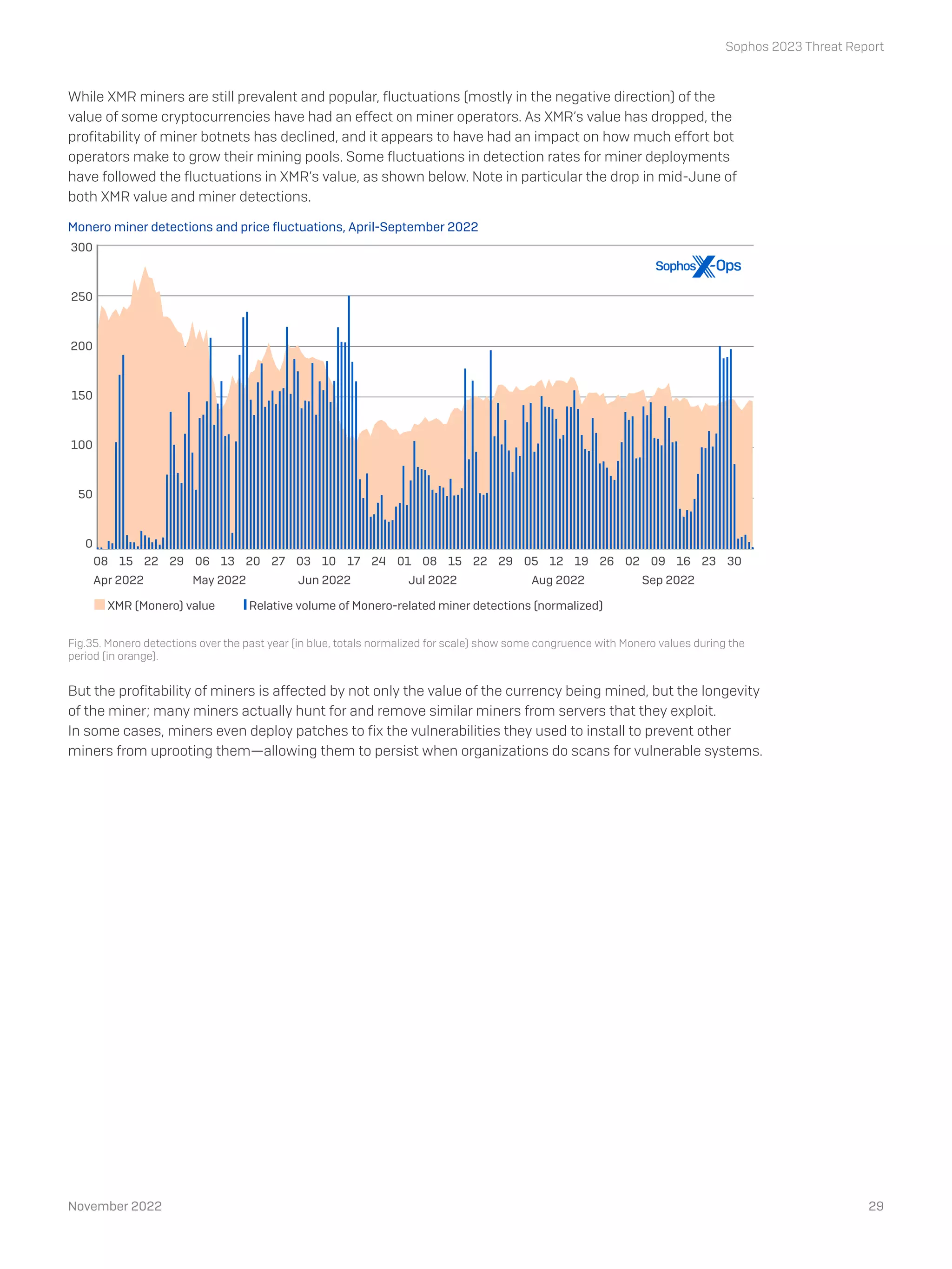SOPHOS Threat Report.pdf
