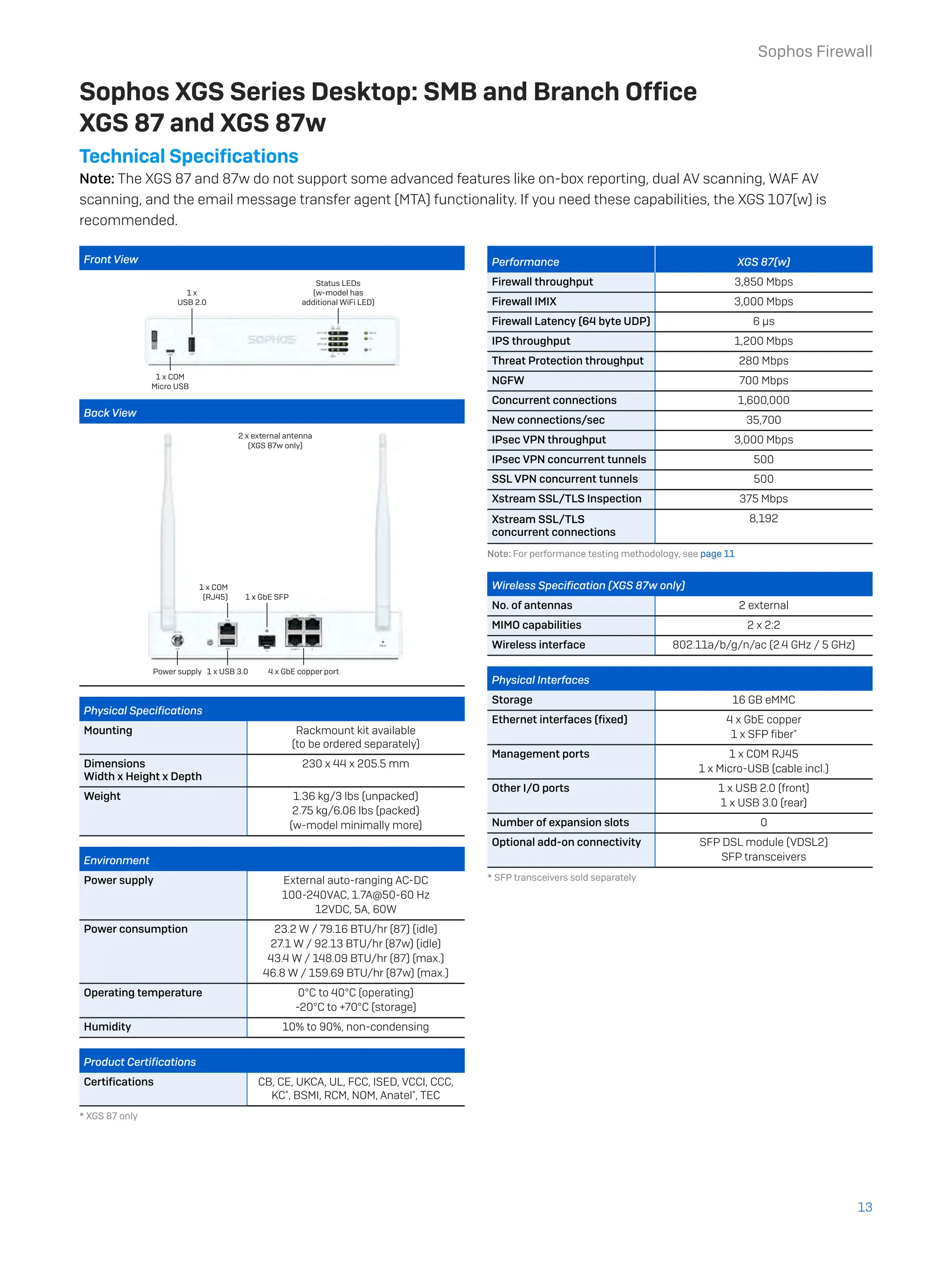 sophos-xgs-series-firewall-datasheet.pdf