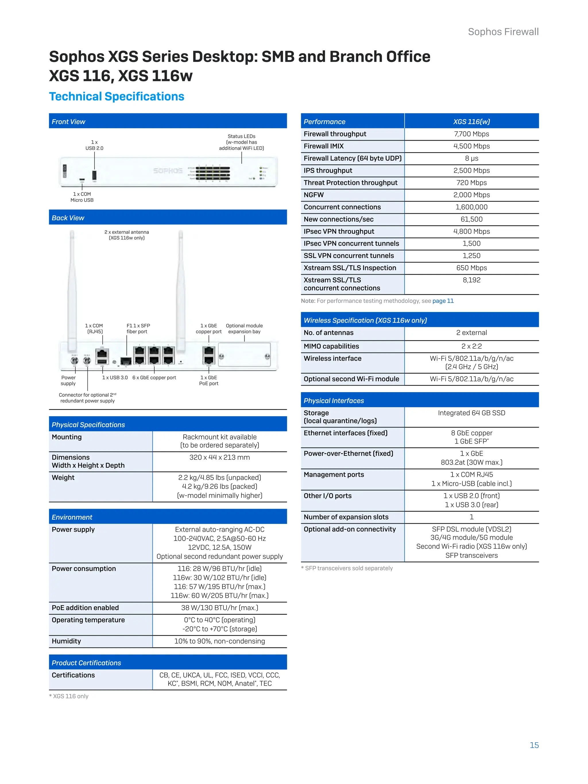 sophos-xgs-series-firewall-datasheet.pdf