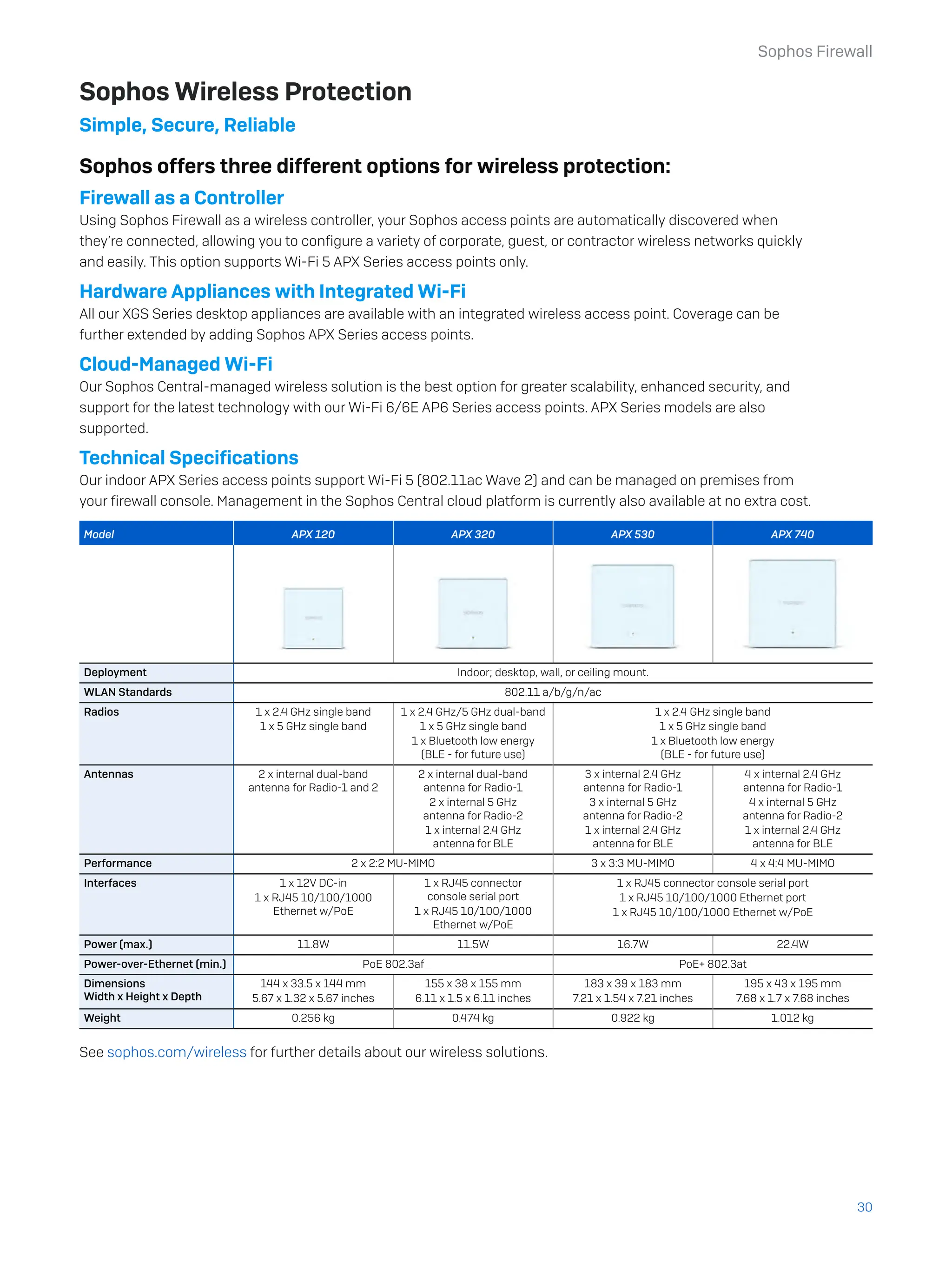 sophos-xgs-series-firewall-datasheet.pdf