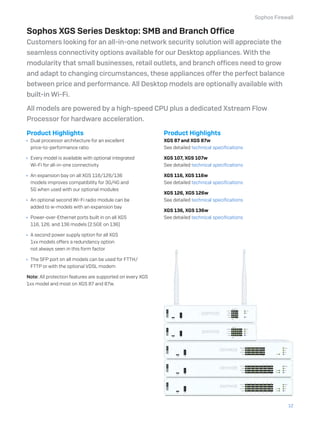 sophos-xgs-series-firewall-datasheet.pdf