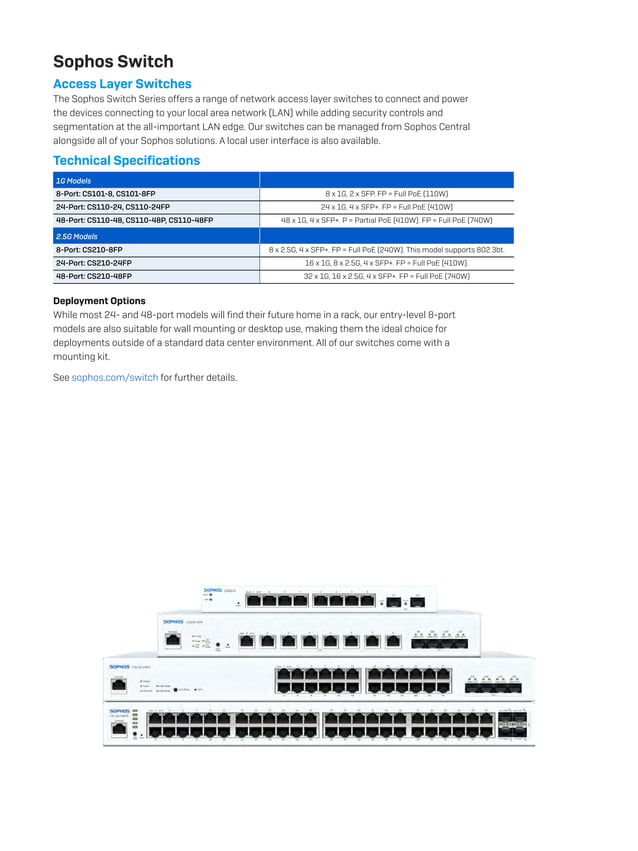 sophos-xgs-series-firewall-datasheet.pdf