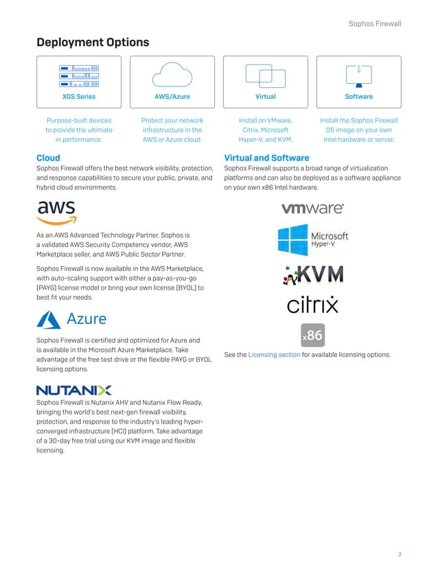 sophos-xgs-series-firewall-datasheet.pdf