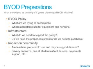 Preparing Your School for BYOD with Sophos UTM Wireless Protection | PPT