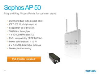 Preparing Your School for BYOD with Sophos UTM Wireless Protection | PPT
