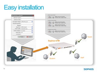 Preparing Your School for BYOD with Sophos UTM Wireless Protection | PPT