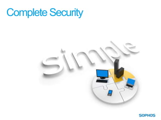 Sophos Complete Security | PPTX