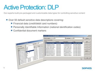Sophos Complete Security | PPTX
