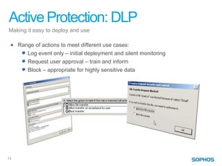 Sophos Complete Security | PPTX