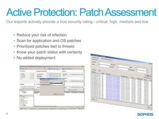 Sophos Complete Security | PPTX