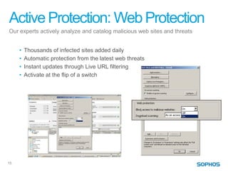 Sophos Complete Security | PPTX