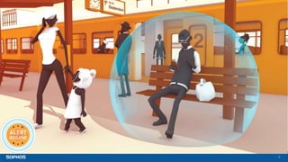 IT Security Landscape | PPT