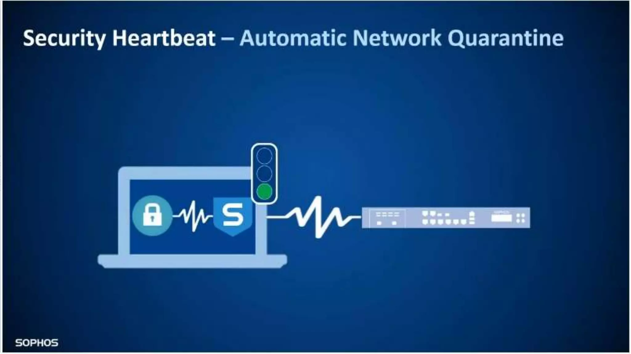 Sophos security heartbeat presentation | PPTX
