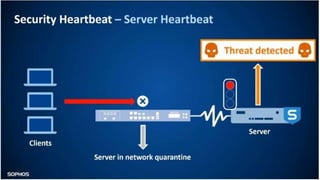 Sophos security heartbeat presentation | PPTX